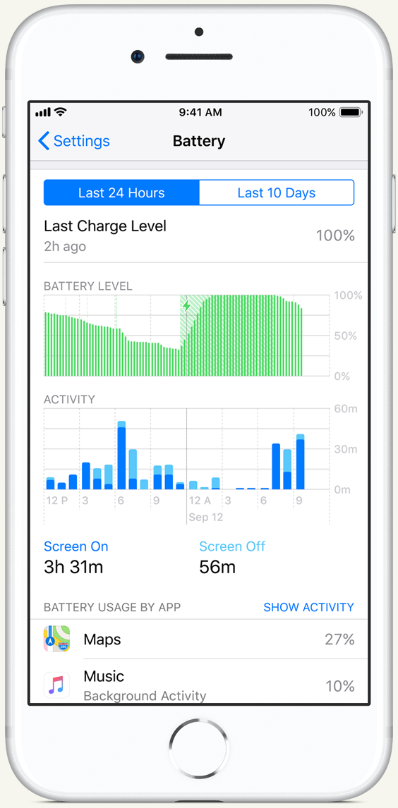 View Battery Usage Information - Laptop/Mobile Service Center